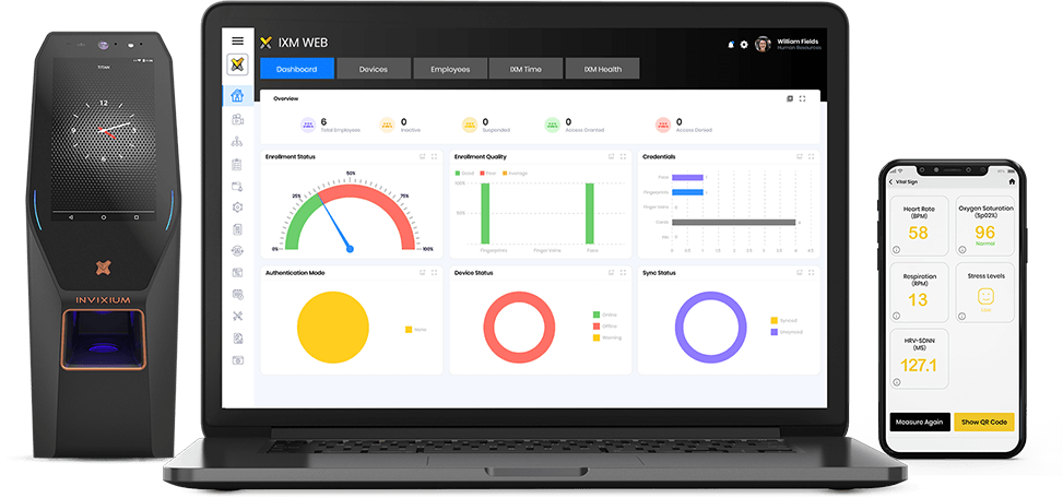Передове мобільне рішення для контролю доступу та управління персоналом - IXM MOBILE » ТОВ "Юнітоп"